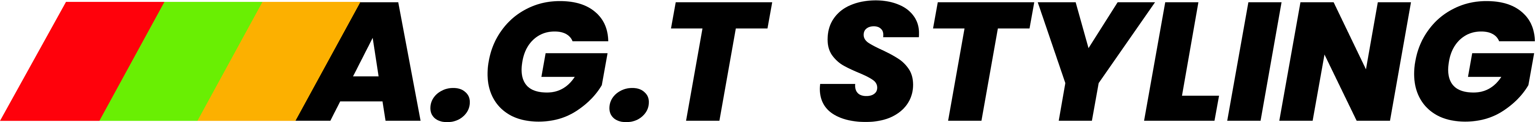 BMW M Sport Carbon Fiber Rear Diffuser